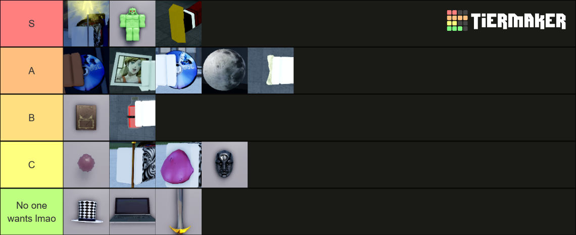 TCA Items Complete Tier List (Community Rankings) - TierMaker