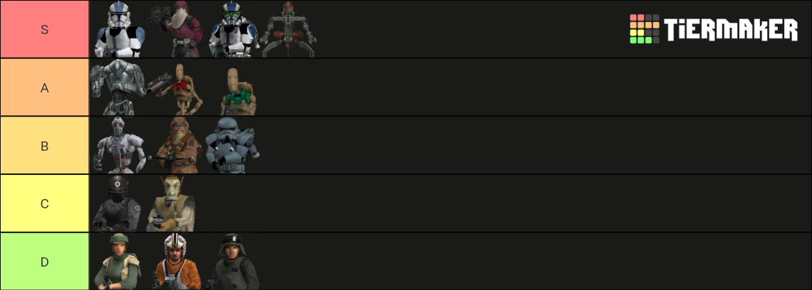 Battlefront II (Classic, 2005) Infantry Classes Tier List (Community ...