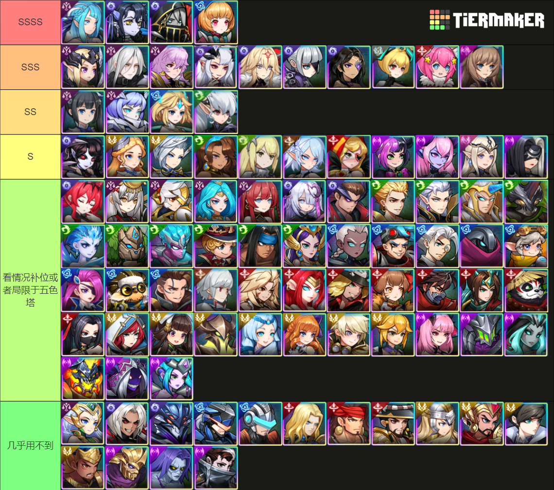 MLA XX！ Tier List (Community Rankings) - TierMaker