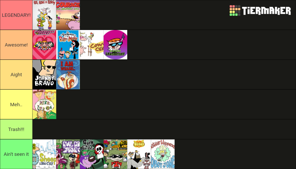 Cartoon Cartoon Showdown! Tier List (Community Rankings) - TierMaker