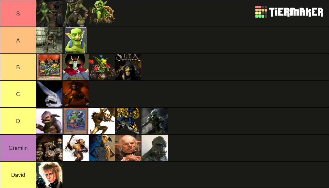 goblin Tier List (Community Rankings) - TierMaker
