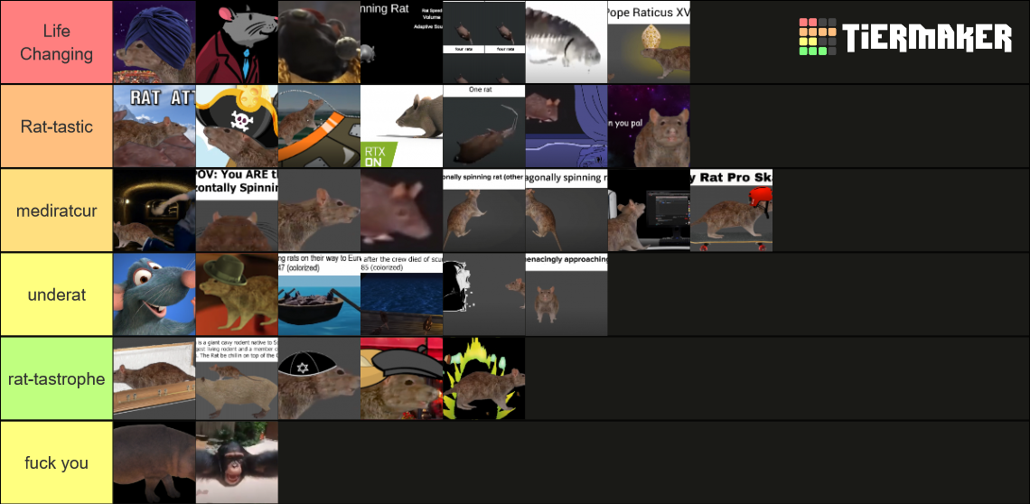 Rat Tier List (Community Rankings) - TierMaker