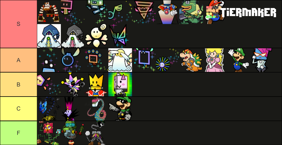 Super Paper Mario Characters Tier List (Community Rankings) - TierMaker