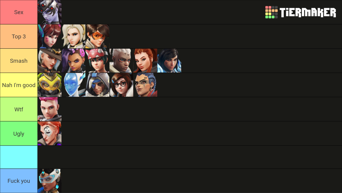 Hottest Overwatch Girls Tier List (Community Rankings) - TierMaker