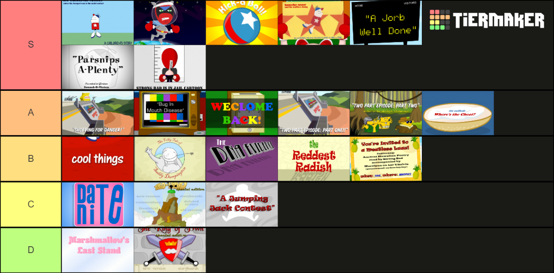 Homestar Runner Toons Tierlist Tier List (Community Rankings) - TierMaker