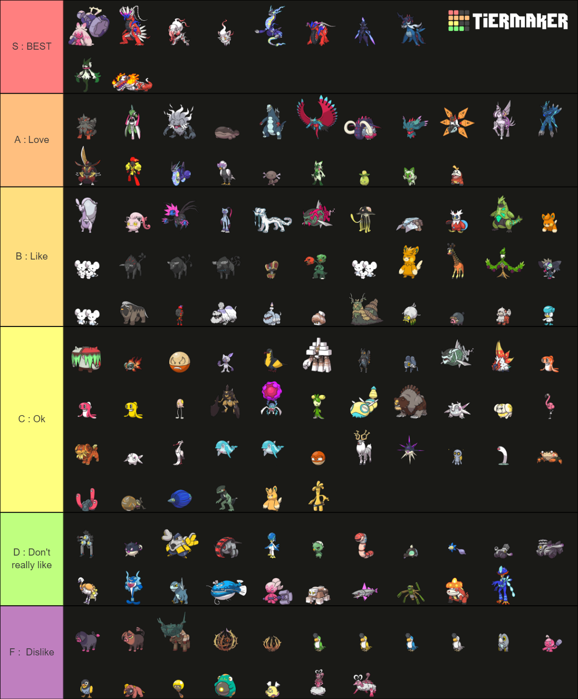 [Gen9] Pokemon - New mons to main series games Tier List (Community ...