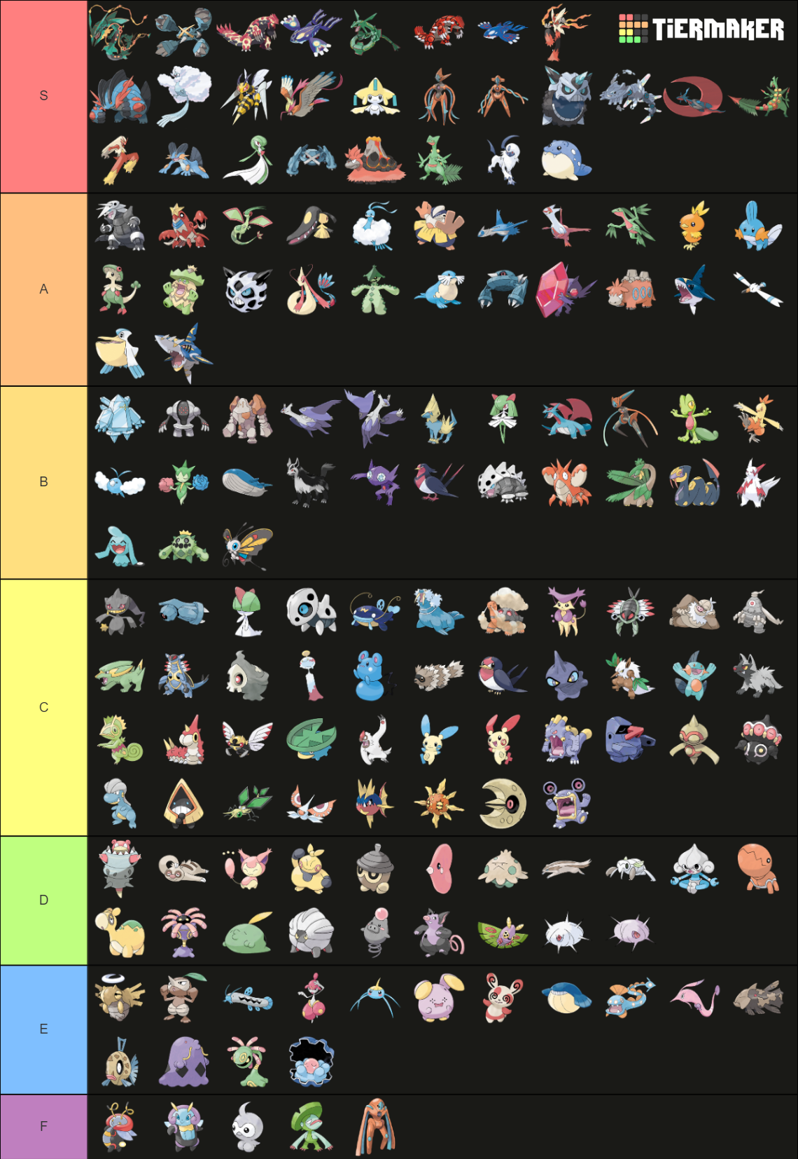 Pokemon Generation 3 Tier List (Community Rankings) - TierMaker