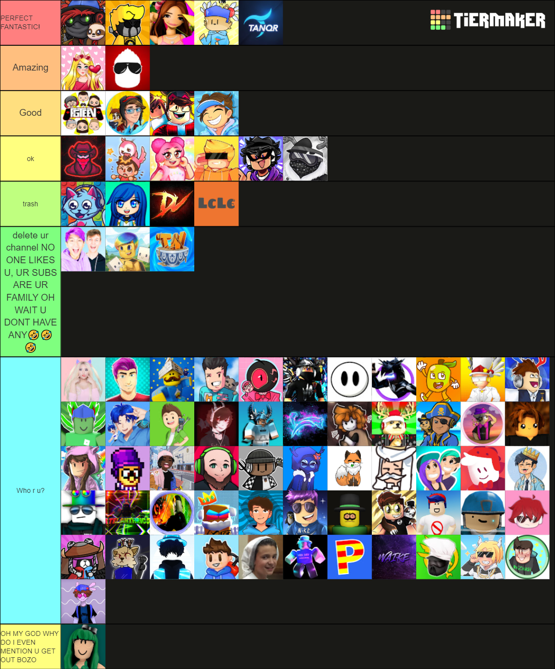 Roblox YouTubers . (NEW TIER LIST SOON, READ DESC) Tier List (Community ...