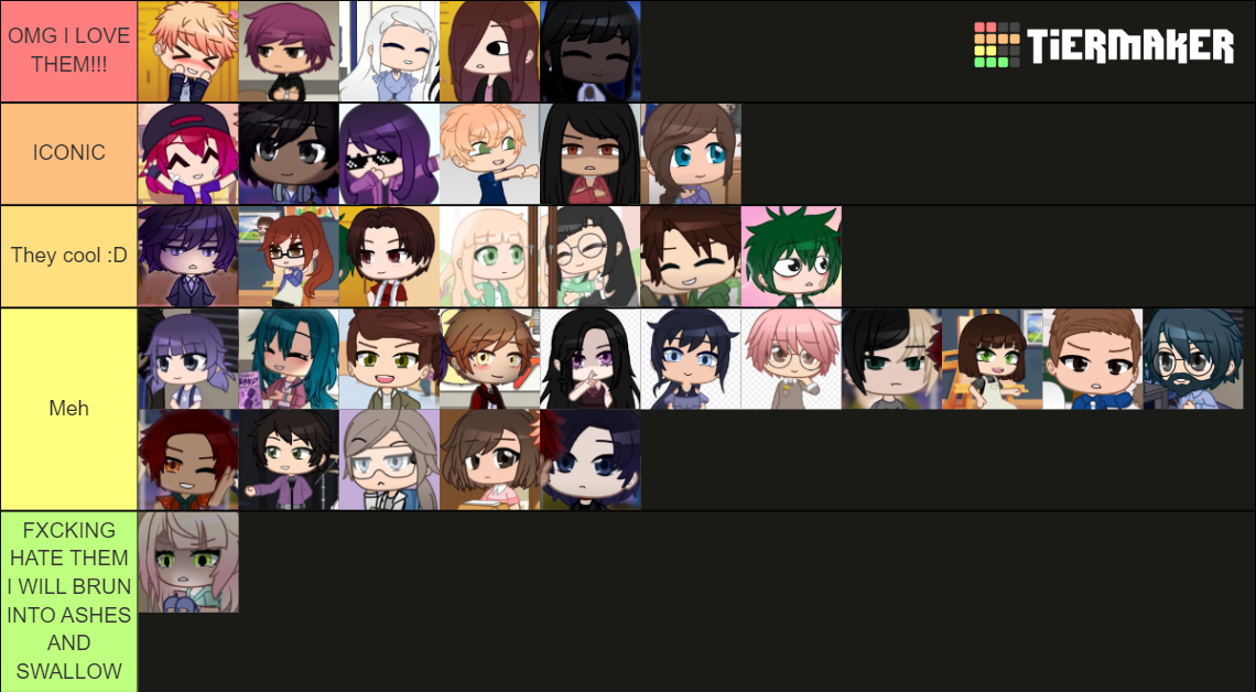 TMF/Music Freaks Characters (season 1) Tier List (Community Rankings ...