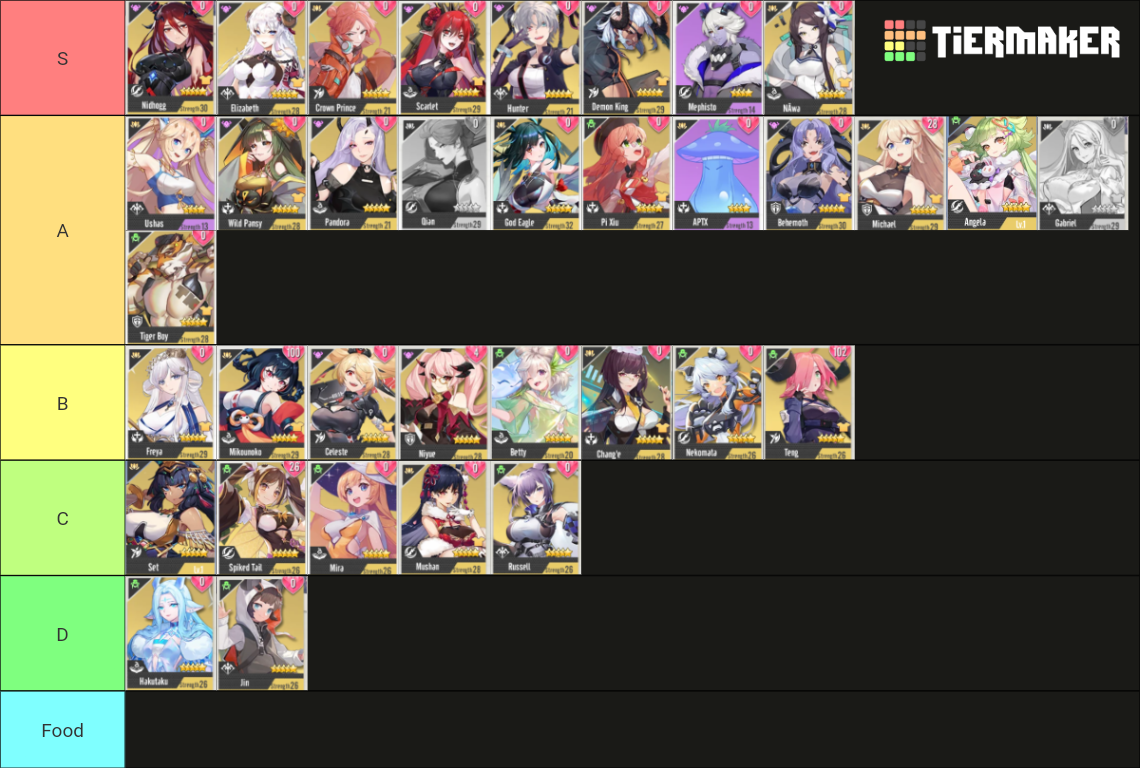 Edge: Mech-Ascent All Agents Tier List (Community Rankings) - TierMaker