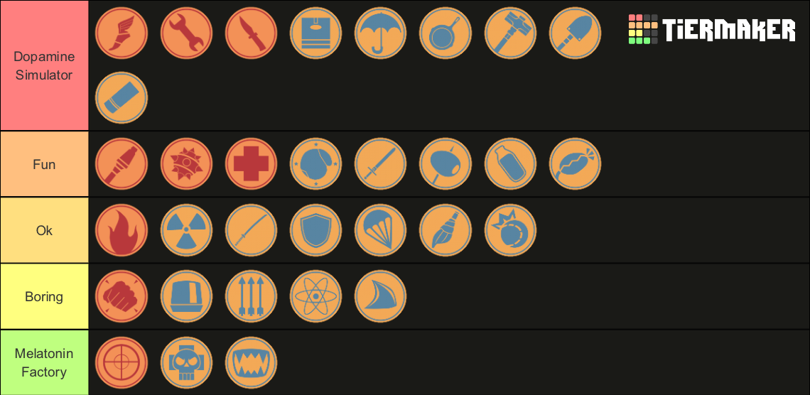 TF2 Classes + Subclasses Tier List (Community Rankings) - TierMaker