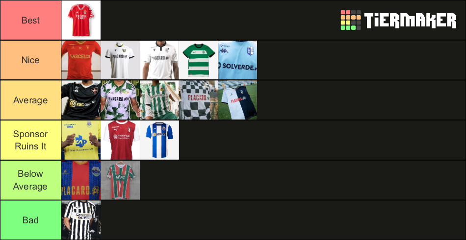 Liga Portugal Kits Tier List (Community Rankings) - TierMaker