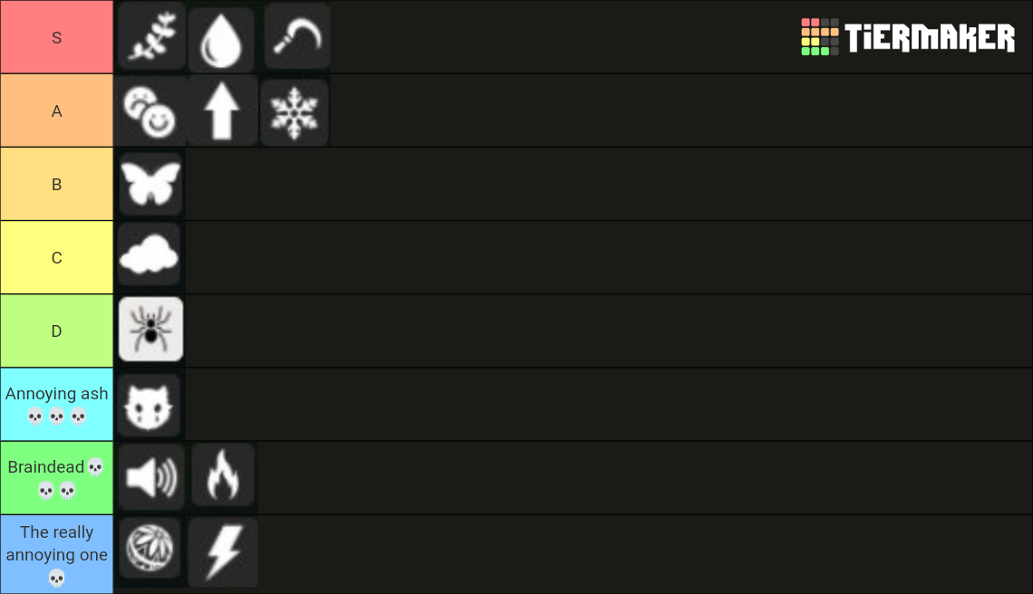 Rouge Demon Styles Tier List (Community Rankings) - TierMaker