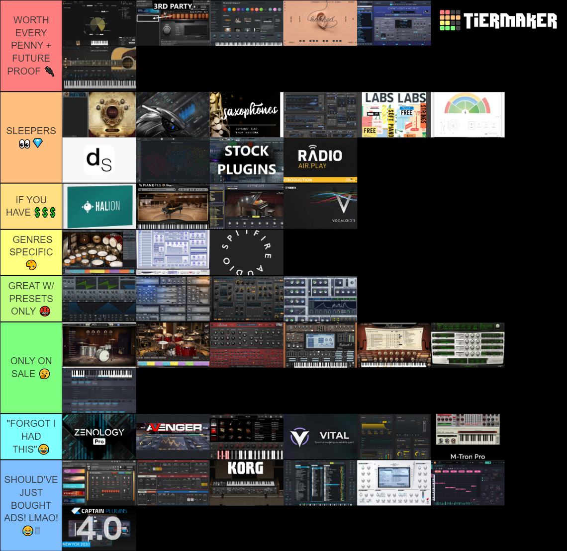 THE ULTIMATE VST TIER LIST! (@Brobeatztv) Tier List (Community Rankings ...