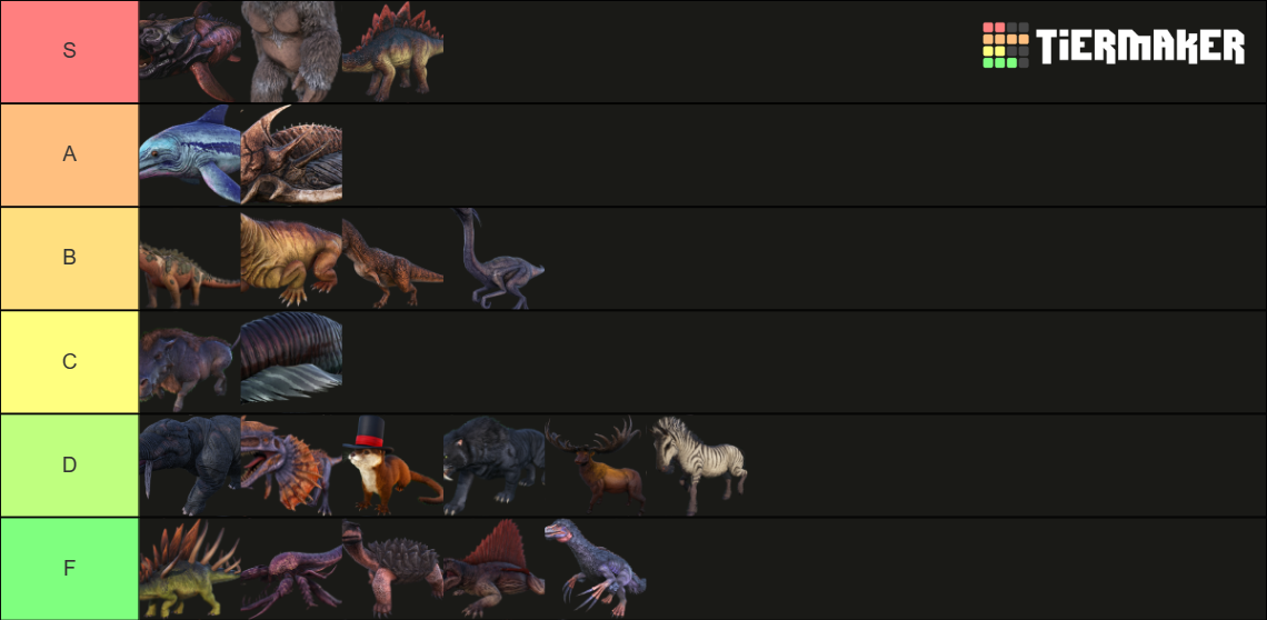 ARK: Survival Evolved Creatures Tier List (Community Rankings) - TierMaker