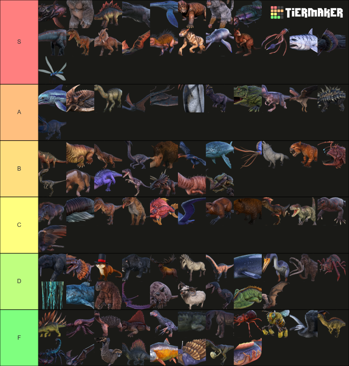 ARK: Survival Evolved Creatures Tier List (Community Rankings) - TierMaker