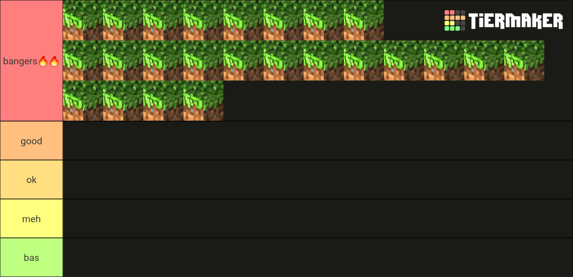 Minecraft OSTs Tier List (Community Rankings) - TierMaker