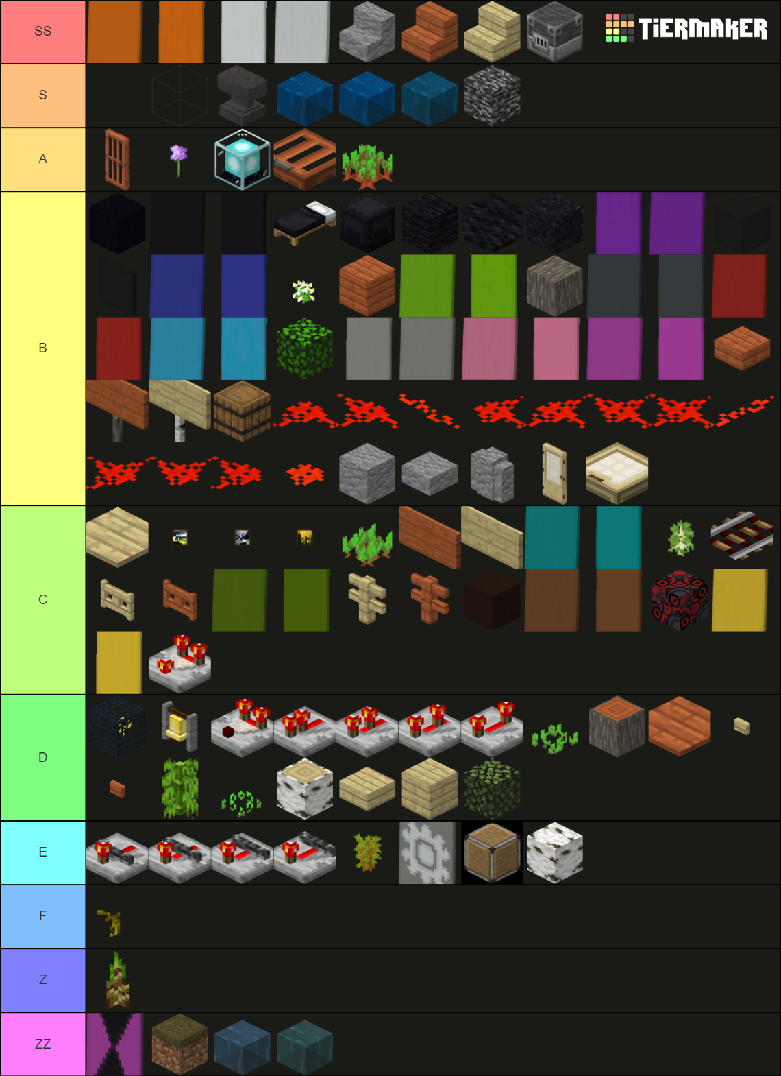 Minecraft Blocks Tier List (Community Rankings) - TierMaker