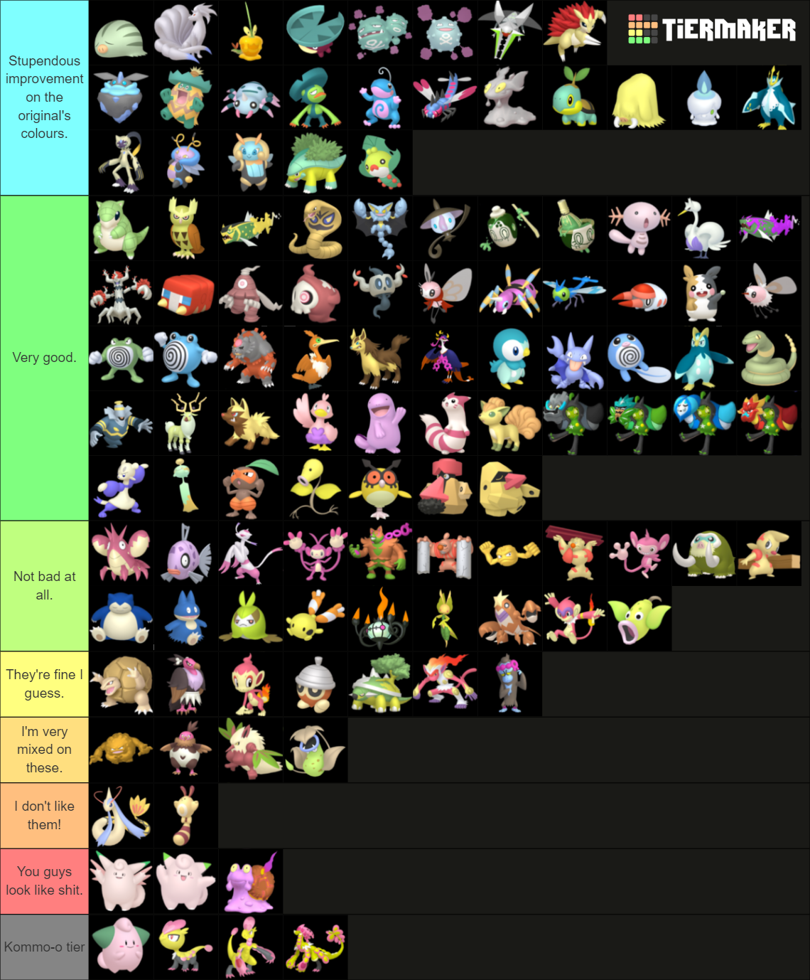Pokemon The Teal Mask DLC Shiny Tier List (Community Rankings) - TierMaker