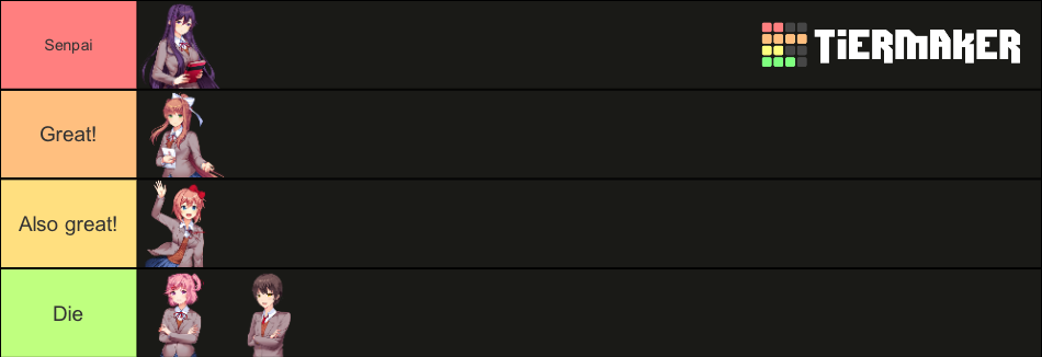 ddlc characters Tier List (Community Rankings) - TierMaker