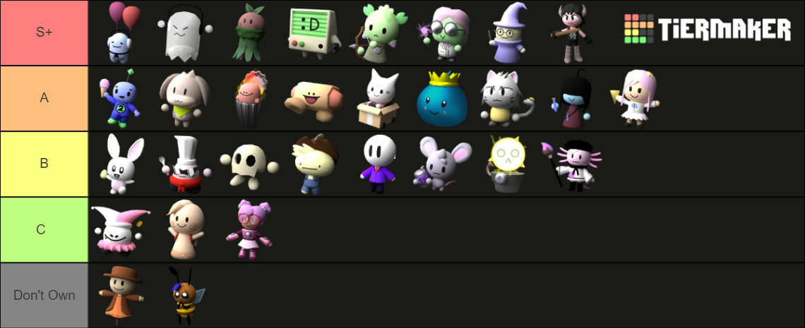 Tower Heroes (QUINN) Tier List (Community Rankings) - TierMaker