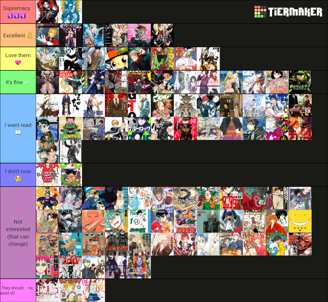 Better Manga Shonen Tier List (Community Rankings) - TierMaker