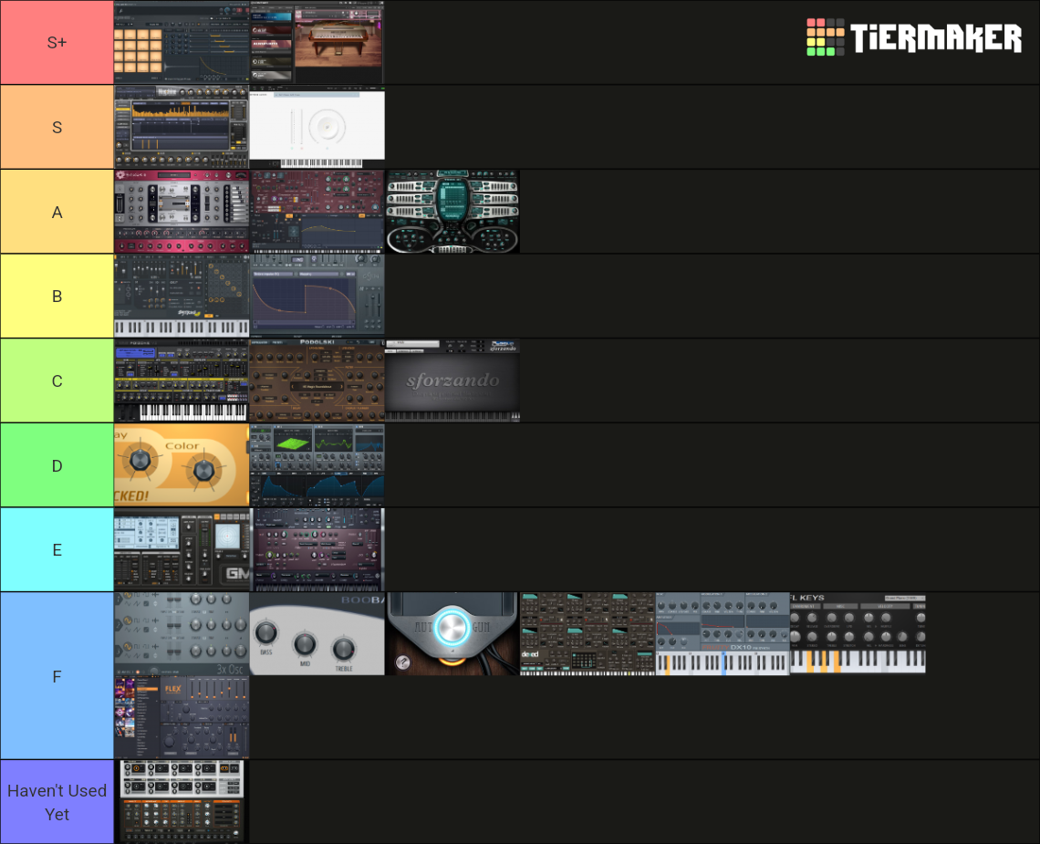 FL Studio All VST Tier List (Community Rankings) - TierMaker