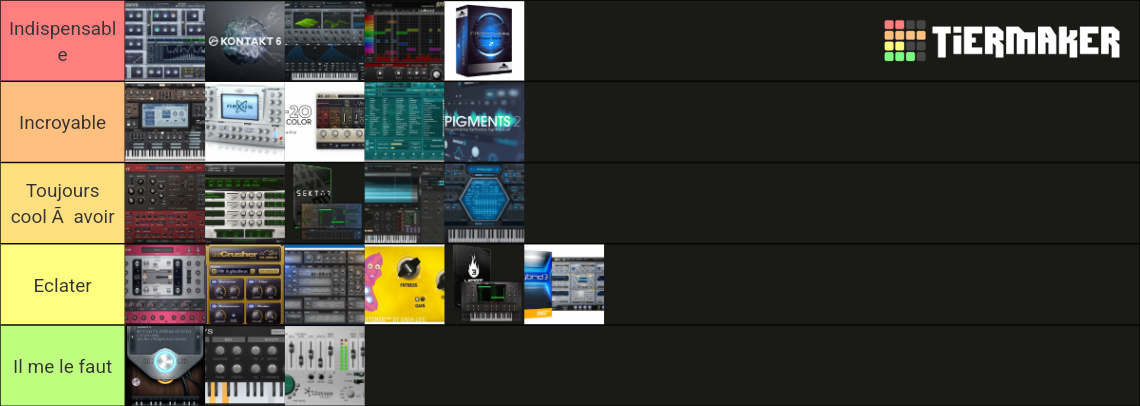 VST Tier List (Community Rankings) - TierMaker