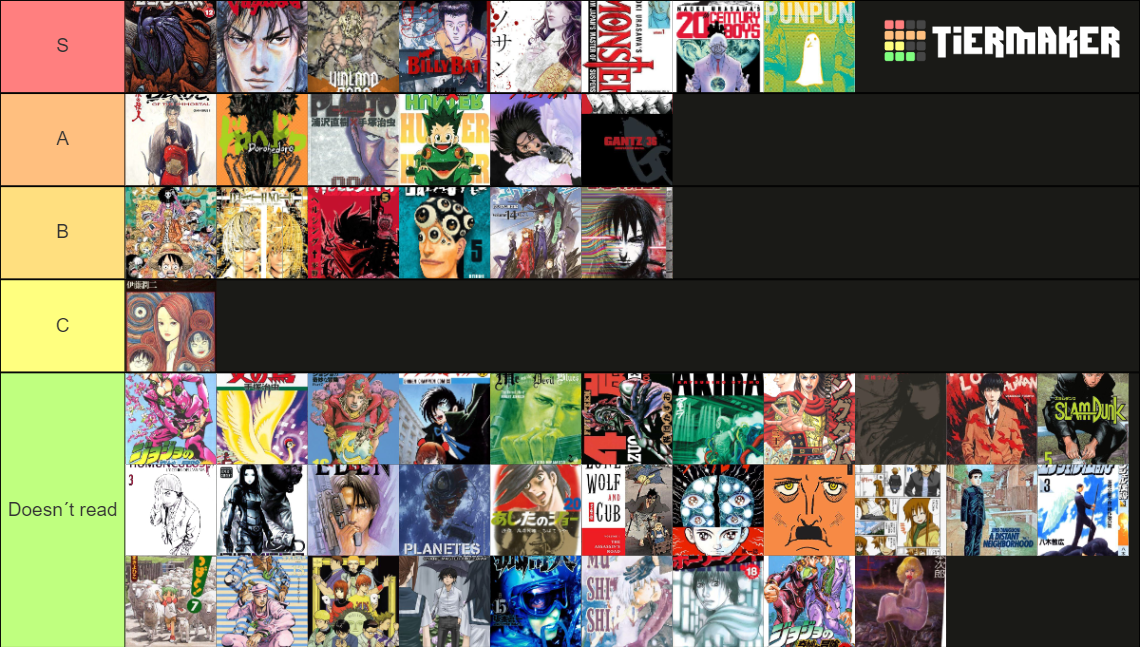 Best manga ever (50+ manga) Tier List (Community Rankings) - TierMaker