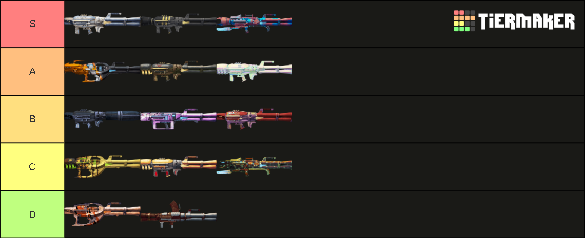 BL2 Launchers Tier List (Community Rankings) - TierMaker
