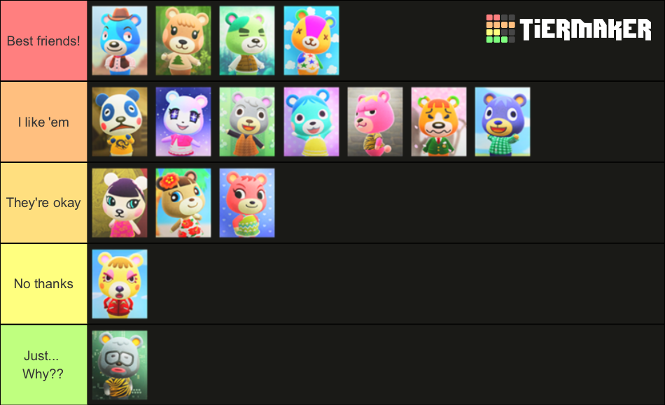 Animal Crossing NH - Cubs Tier List (Community Rankings) - TierMaker