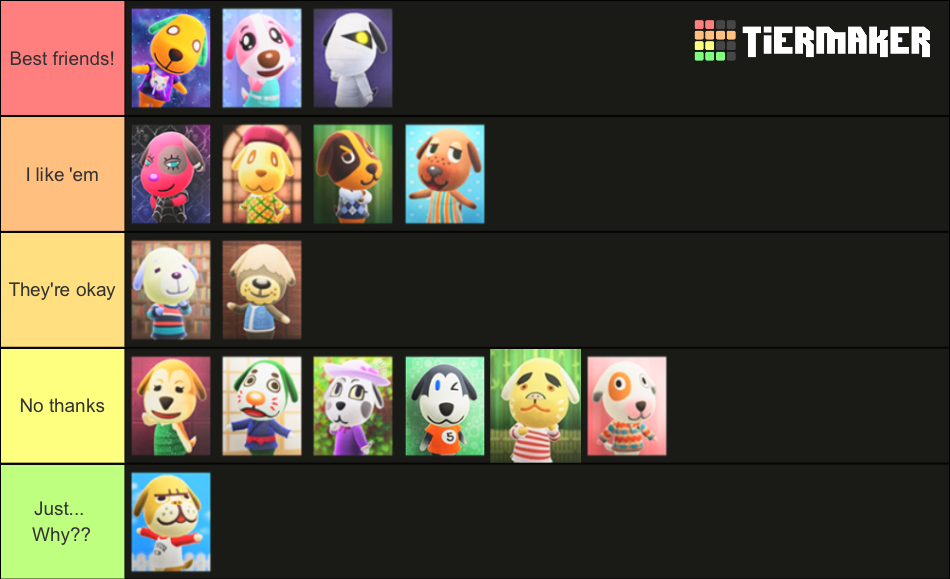 Animal Crossing NH - Dogs Tier List (Community Rankings) - TierMaker