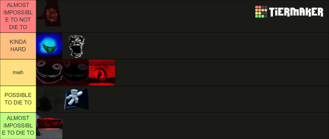 Rooms & Doors entities ez to impossible Tier List (Community Rankings ...