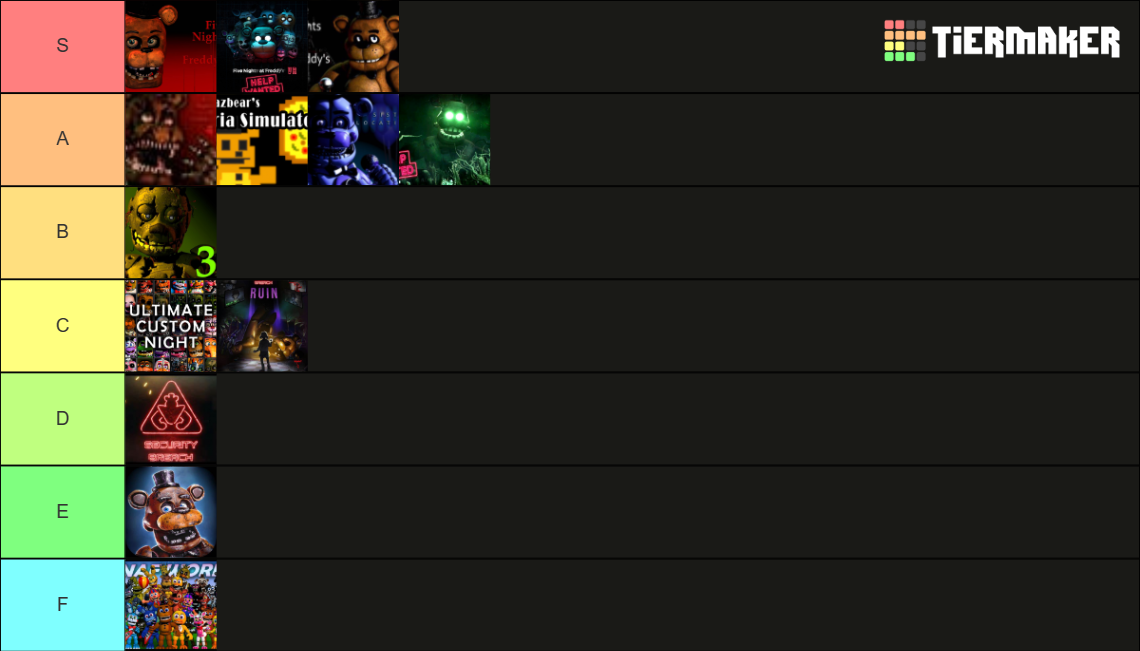 ALL FNAF GAMES (INCLUDING SB DLC) Tier List (Community Rankings ...