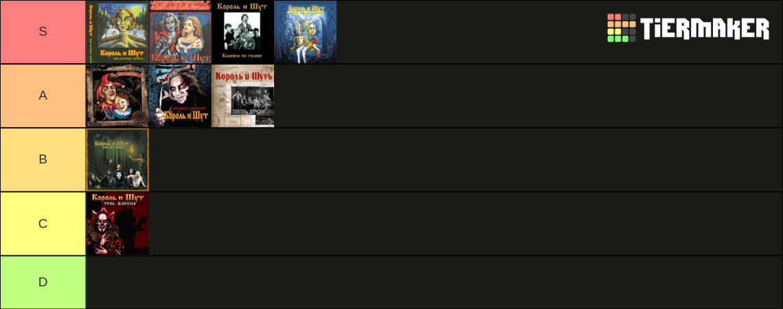 Korol i shut album Tier List (Community Rankings) - TierMaker