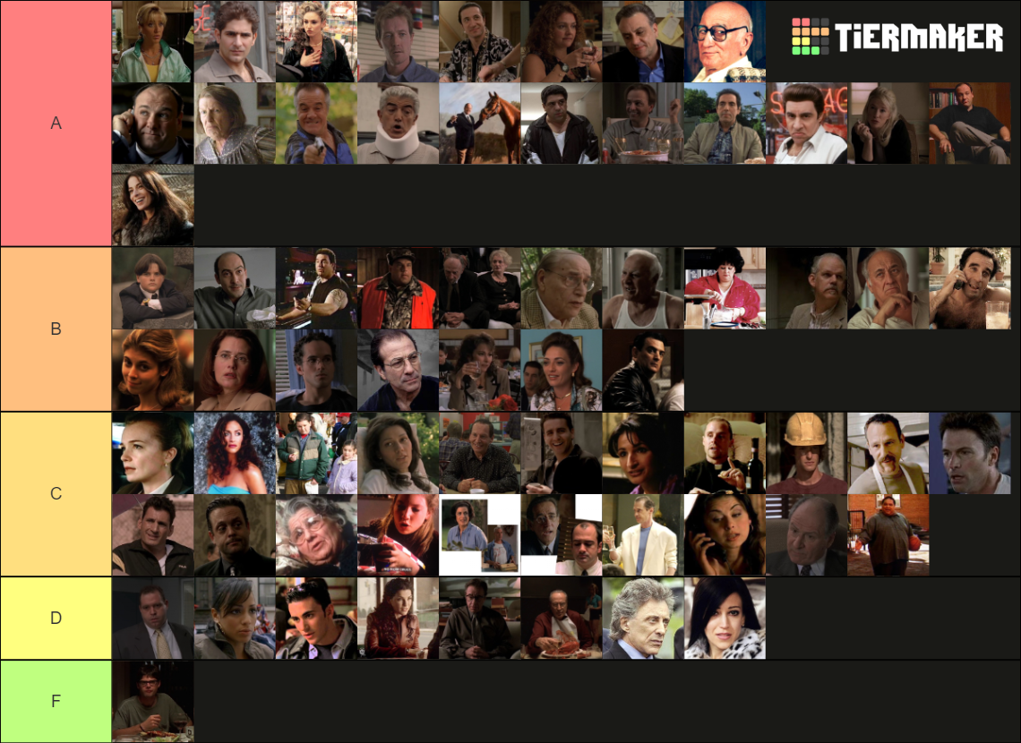 Ultimate Sopranos Characters Ranked Tier List (Community Rankings) - TierMaker