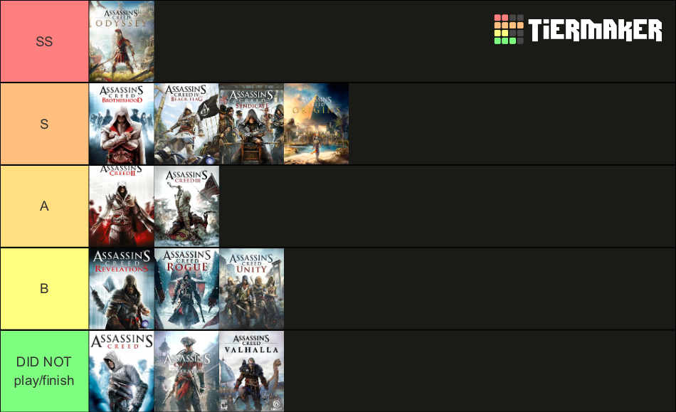 Assassin's Creed (2007-2021) Tier List (Community Rankings) - TierMaker