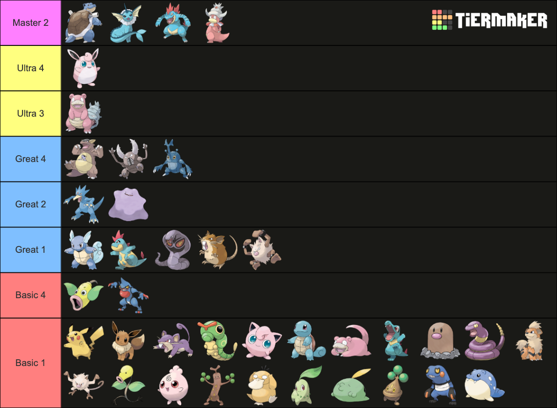 pokemon gen 1-4 Tier List (Community Rankings) - TierMaker