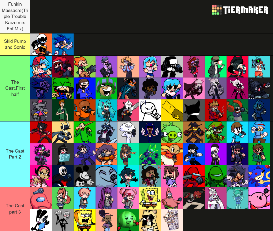 FNF characters (including mods) Tier List (Community Rankings) - TierMaker