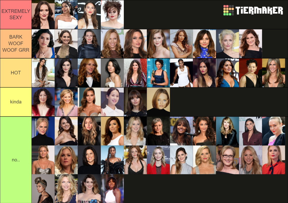 milfs Tier List (Community Rankings) - TierMaker