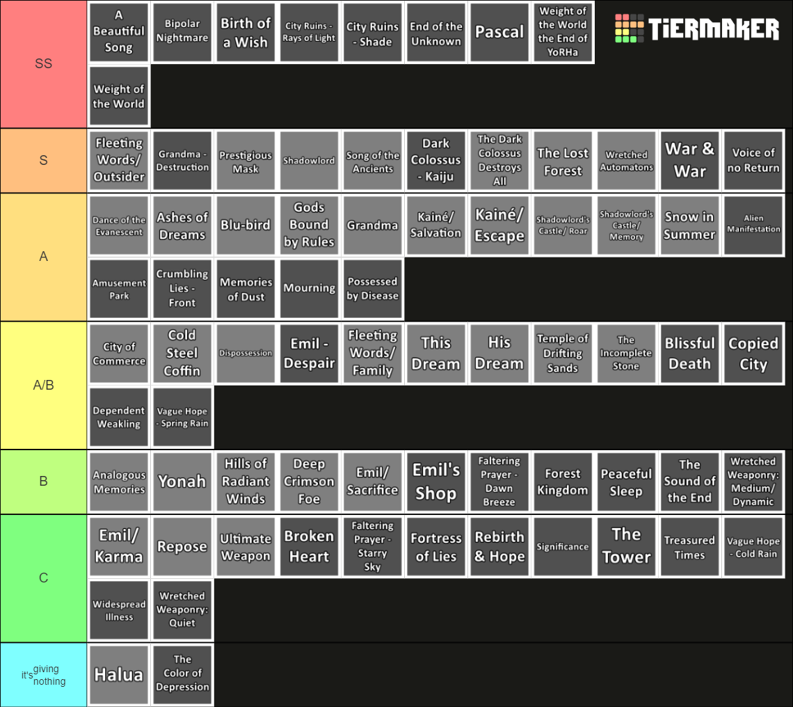 Nier Replicant & Automata OST (w/ v.1.22) Tier List (Community Rankings) - TierMaker