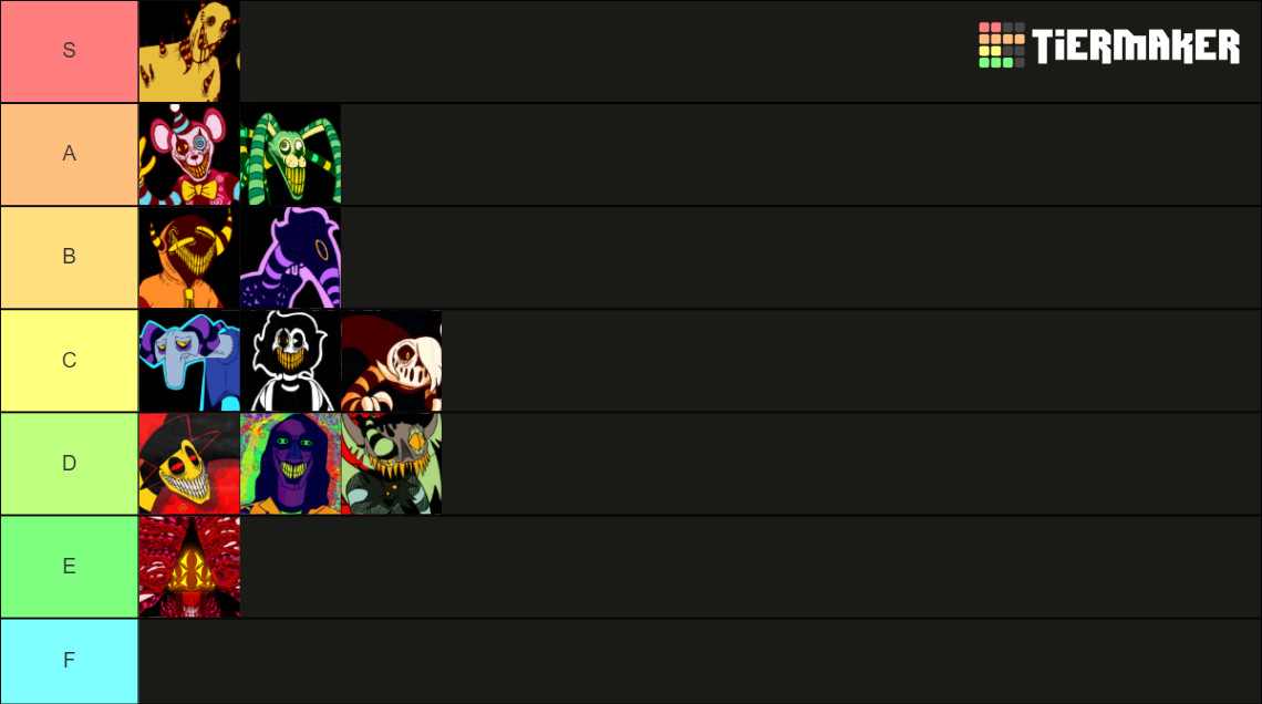 Pastra Main OC (+The Scrapped Mascots) Tier List (Community Rankings ...