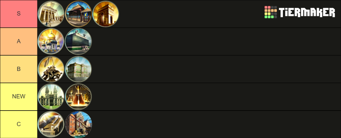 Civilization 5 National Wonders Tier List (Community Rankings) - TierMaker