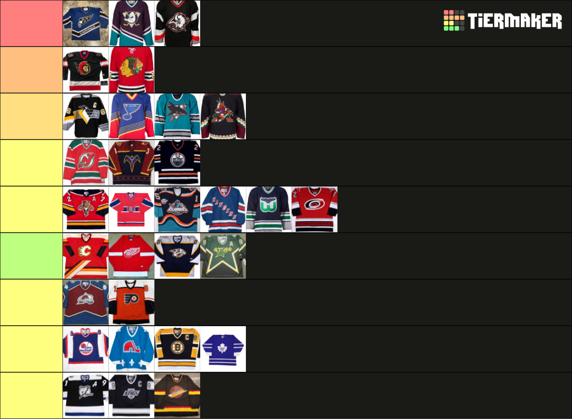 NHL 90s CCM Jerseys Tier List (Community Rankings) - TierMaker