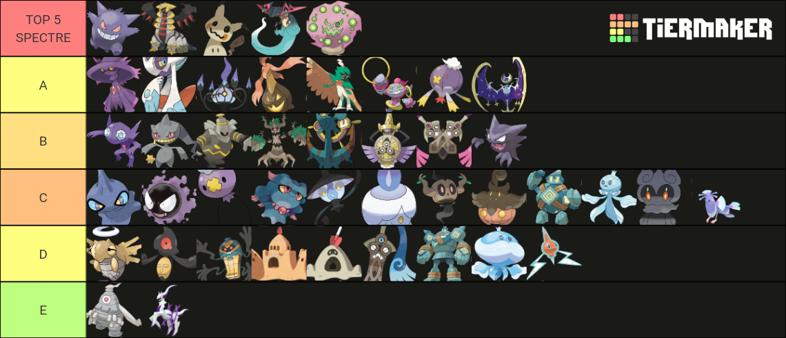Pokémon Spectre Tier List (Community Rankings) - TierMaker