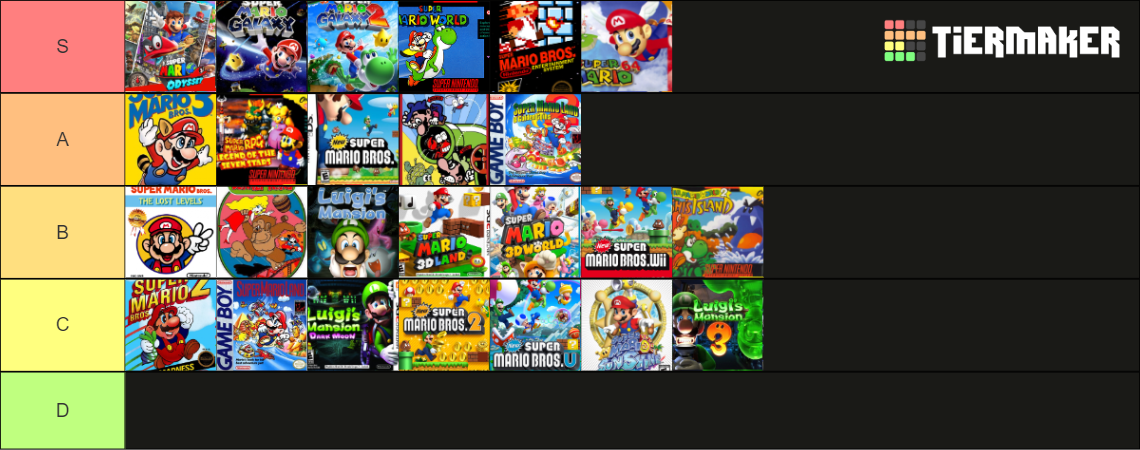 Mainline Super Mario Games Tier List (Community Rankings) - TierMaker