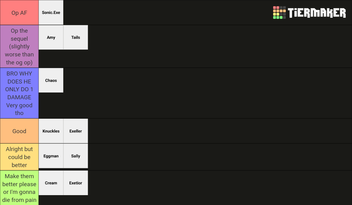 Sonic.exe td2dr character list Tier List (Community Rankings) - TierMaker Sonic.exe td2dr character list Tier List (Community Rankings) - TierMaker