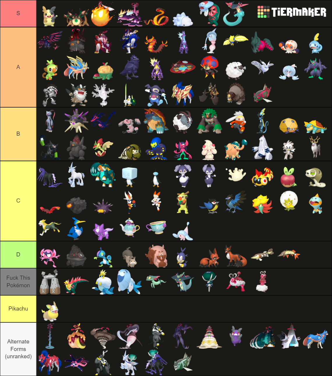 Gen 8 Pokemon Tier List (Community Rankings) - TierMaker