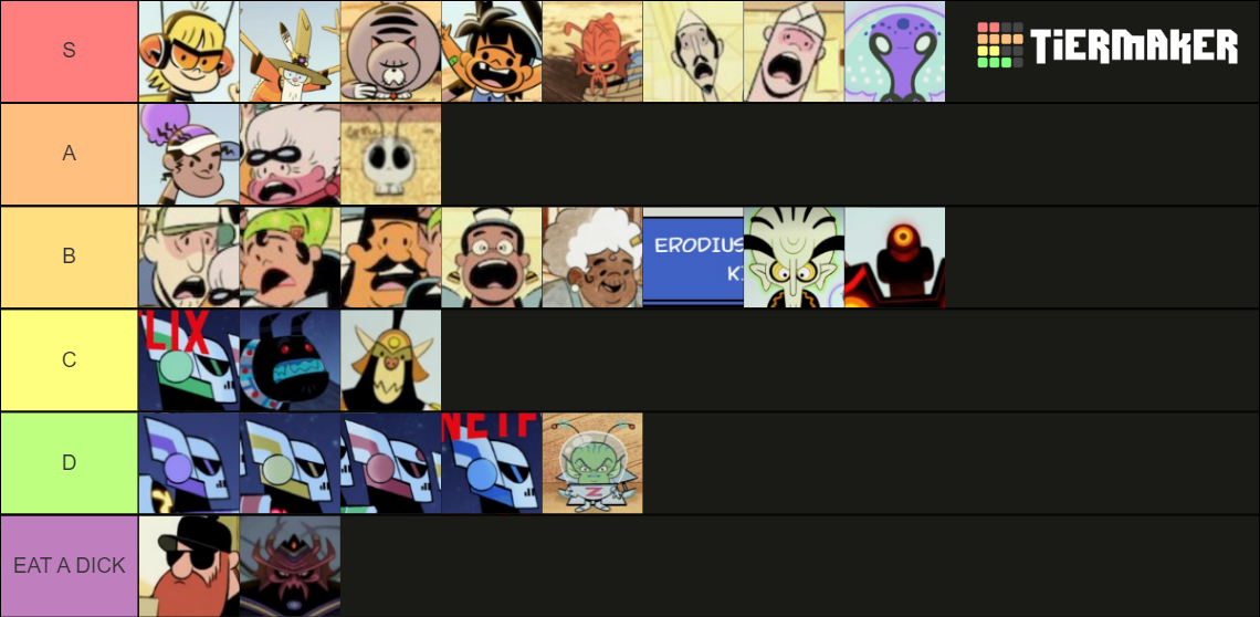 All Kid Cosmic Characters Tier List (Community Rankings) - TierMaker