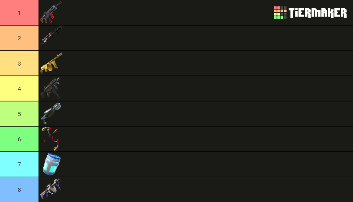 Fortnite Mythic Tier List (Community Rankings) - TierMaker
